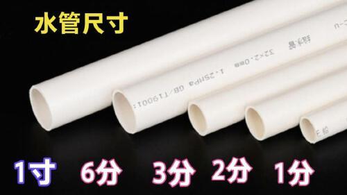 20,25,32水管怎么区分?DN15、20啥意思?教你一招,再不会选错