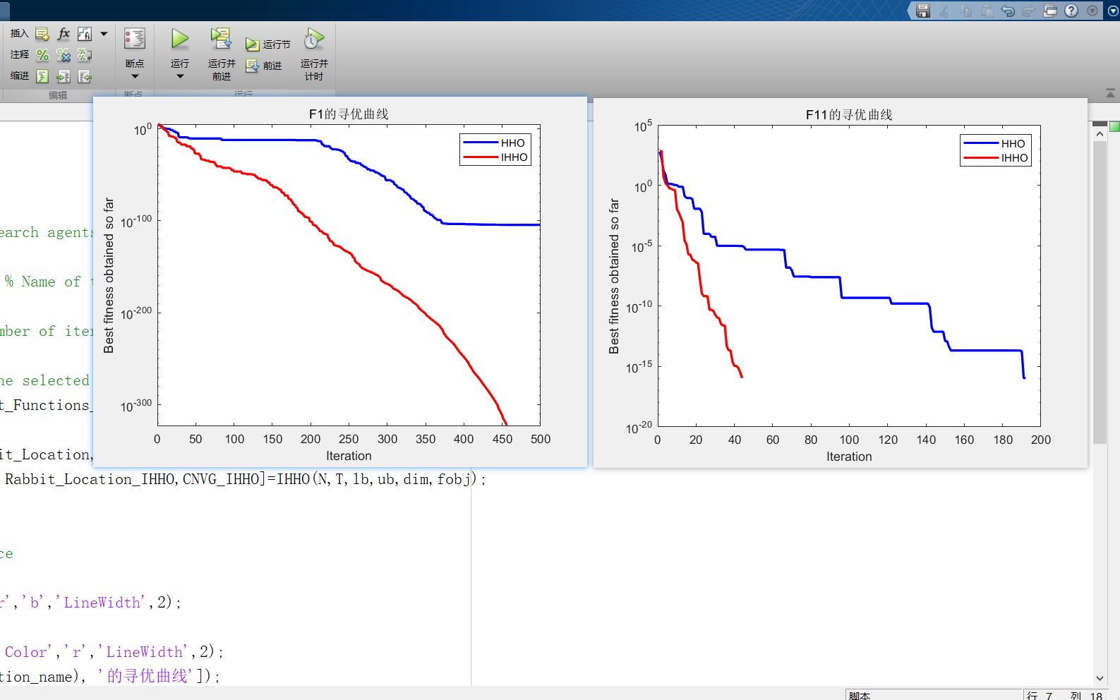 ...基于拉普拉斯交叉算子和动态自适应权重的改进哈里斯鹰优化算法[1]