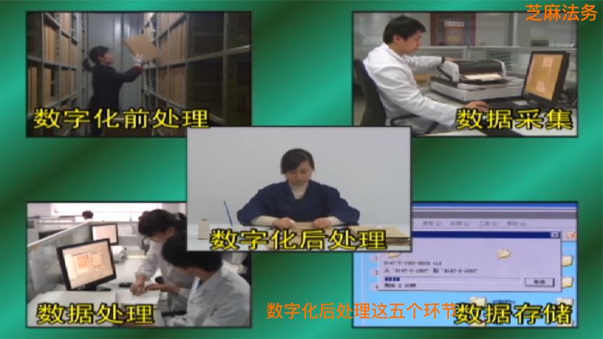 【档案管理】档案数字化加工操作流程