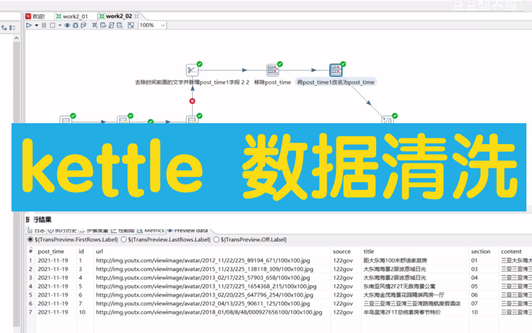 数据清洗 kettle实例讲解 ETL
