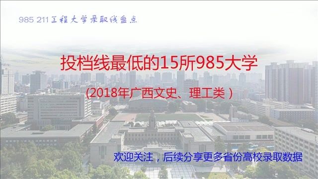 985、211大学录取线盘点(2018广西)