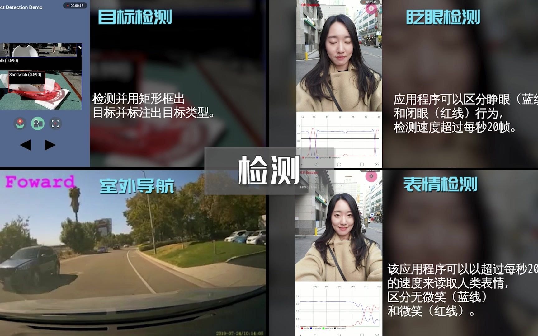 JF3010 AI芯片+自研AI算法,轻松实现端侧AI应用