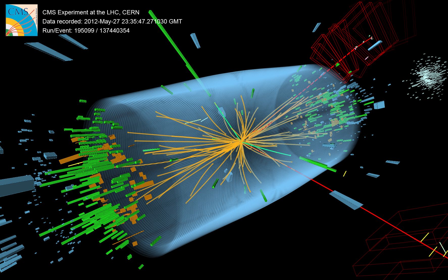 粒子加速器如何制造出希格斯玻色子 The Higgs Discovery Explained - ...