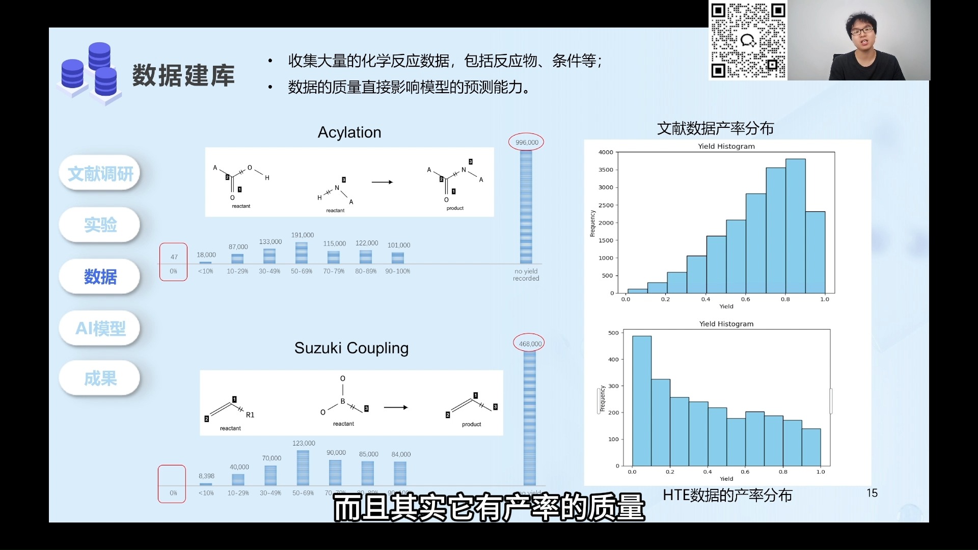 【2】AI赋能化学科研!