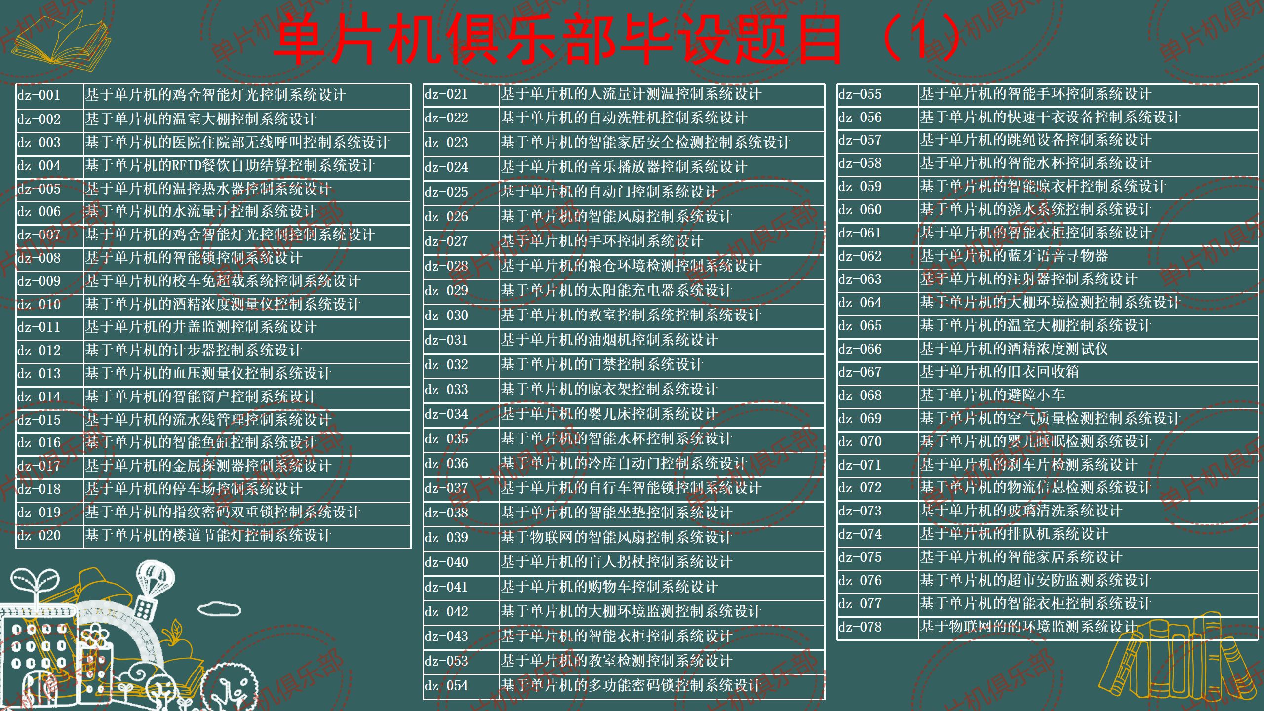 【2024单片机毕设推荐】【开源】单片机毕设题目书写和方案流程书写