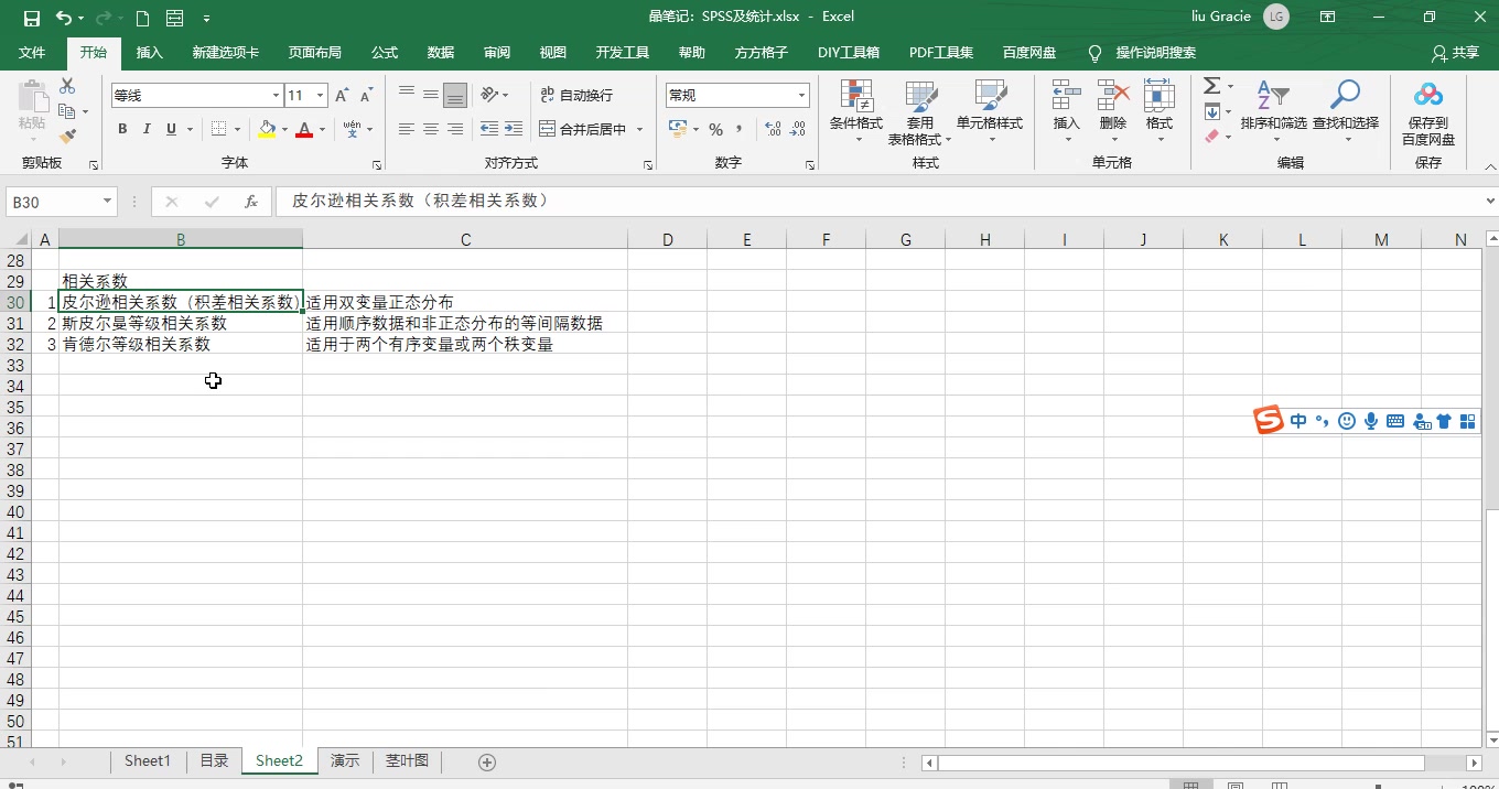 SPSS微教程40-相关 双变量相关分析