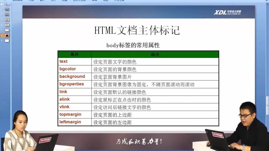 干货分享,HTML5入门视频教程,HTML的主体结构(三)