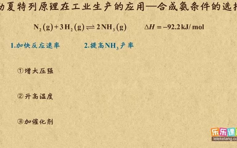 《17》勒夏特列原理在工业上的应用―合成氨条件