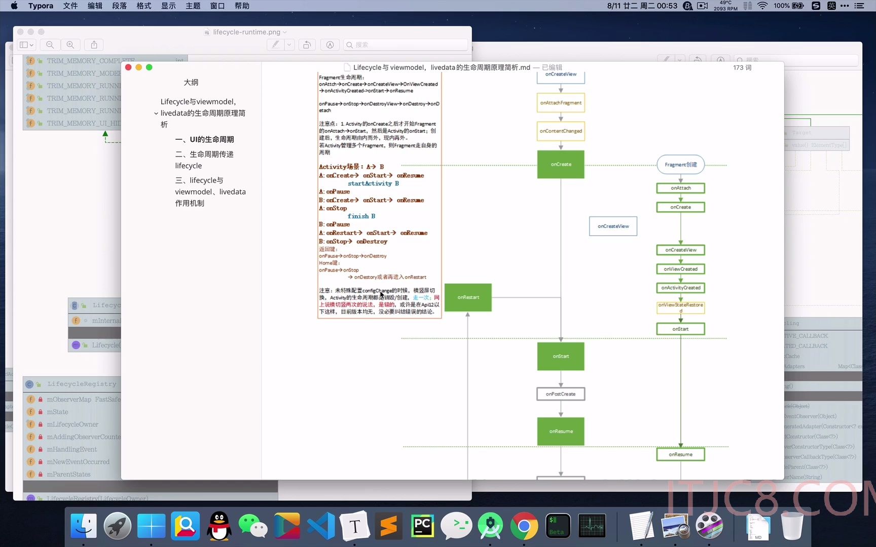 13Lifecycle与viewmodel,livedata的源码分析