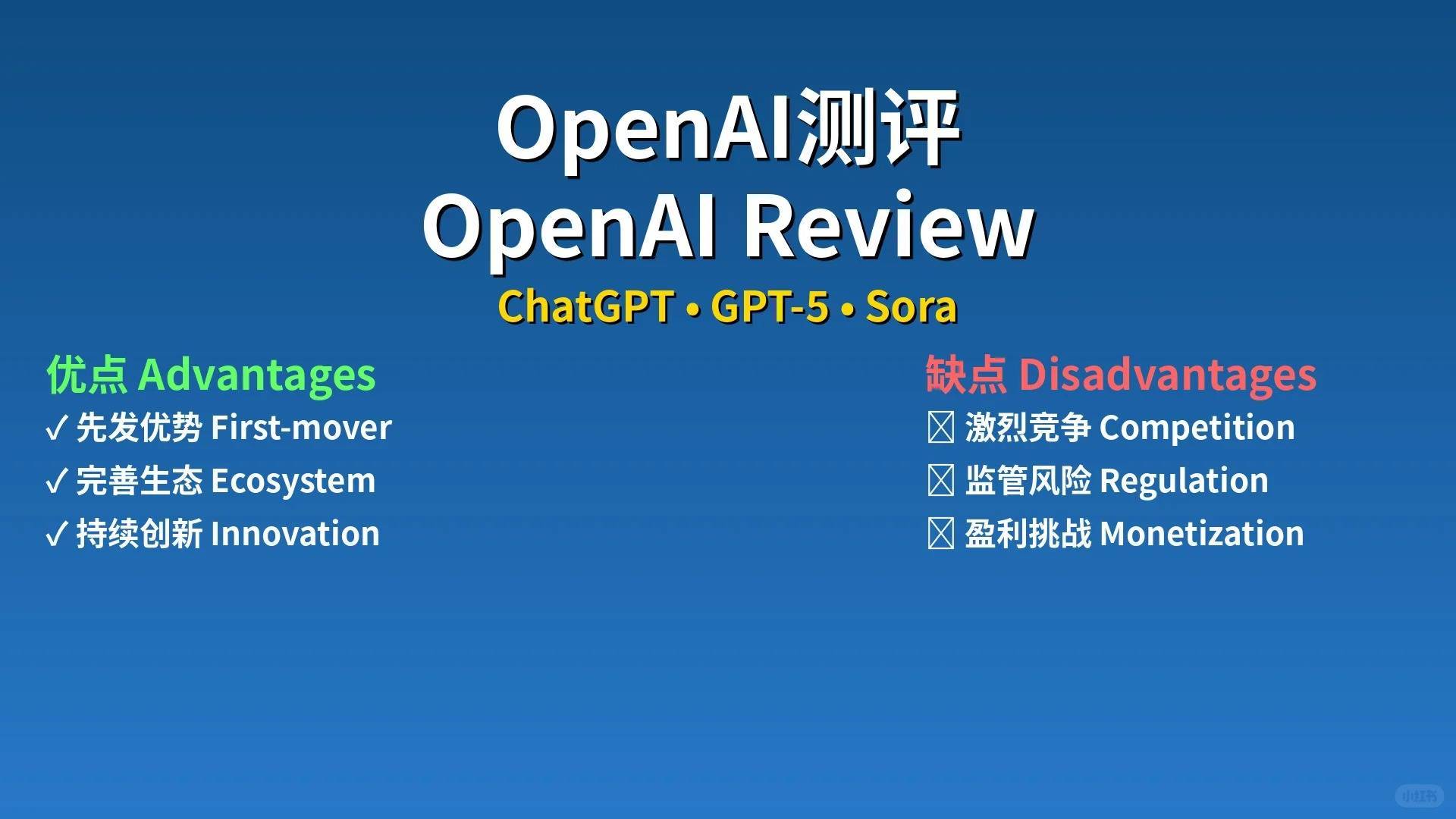 251125-OpenAI测评:ChatGPT、GPT-5与Sora的