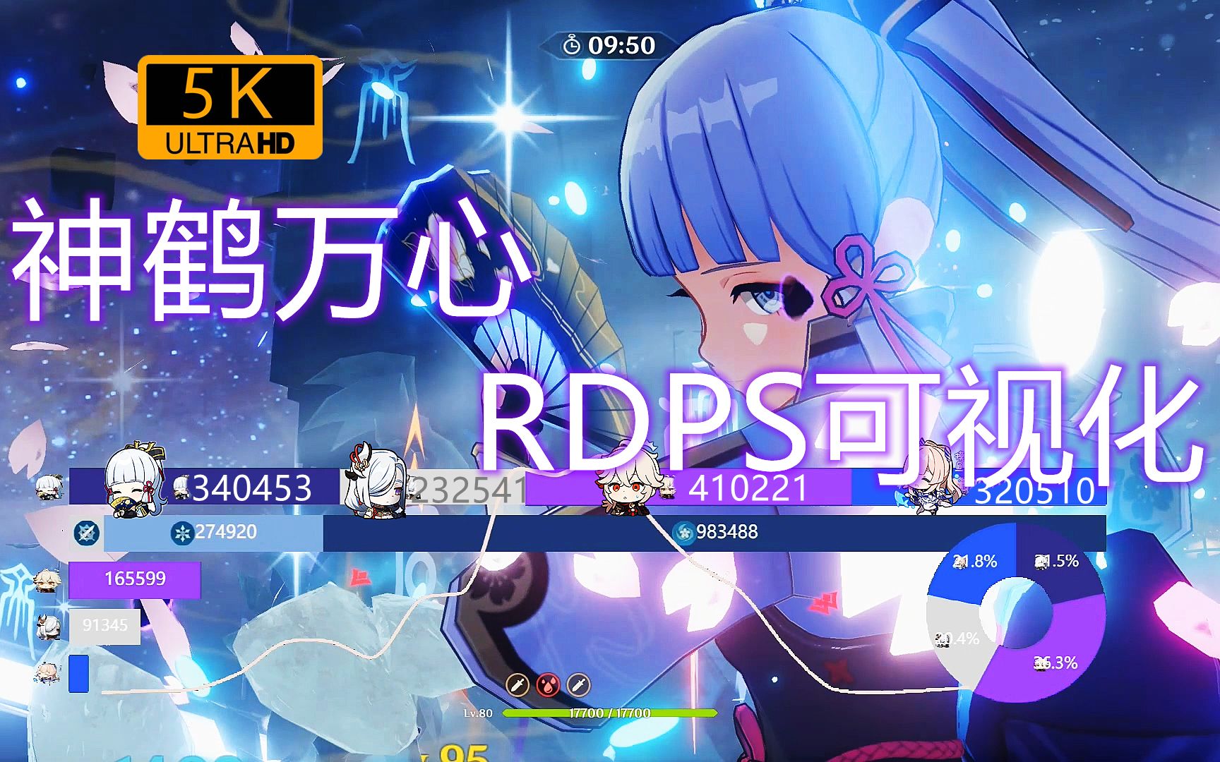 【原神】数据可视化,平民神鹤万心RDPS动态统计,看看队友辅助了...