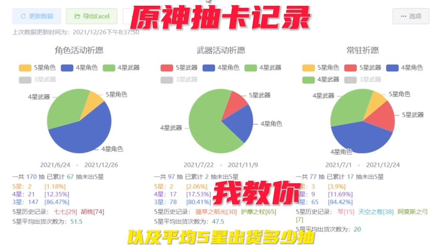 原神抽卡记录!我教你怎么看!