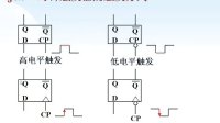 数字逻辑电路31