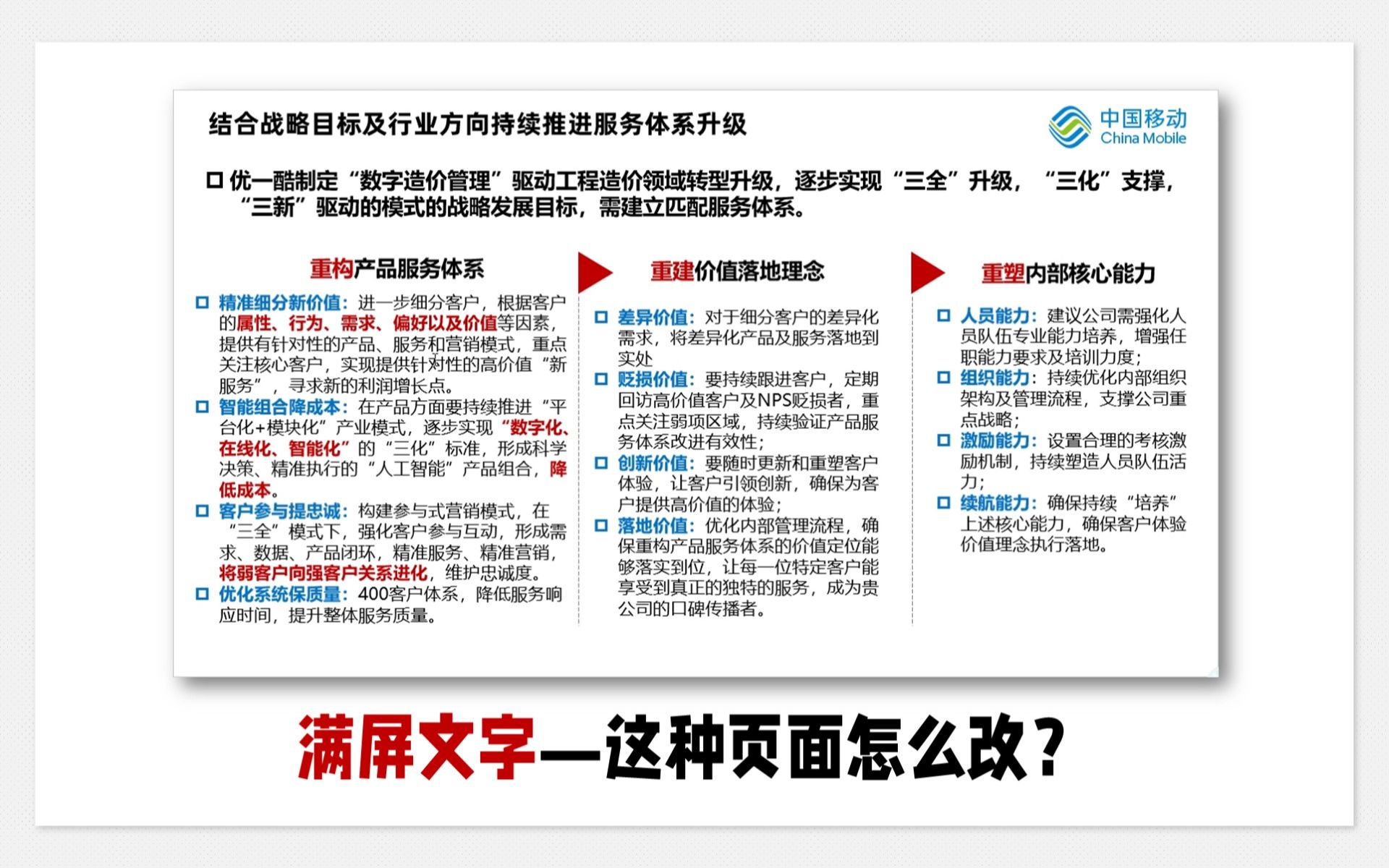 上会PPT案例精讲—满篇文字不让删,我该怎么修改美化?