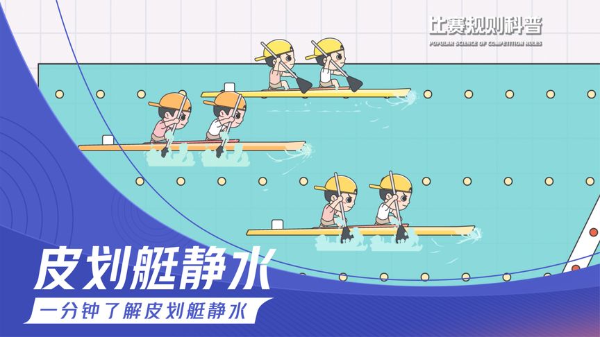 一分钟了解皮划艇静水的比赛规则