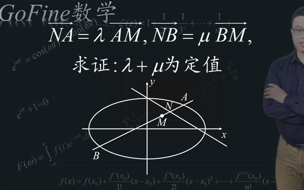 题目有点吓人,仅此而已,两种方法解决圆锥曲线中一类四点共线问题