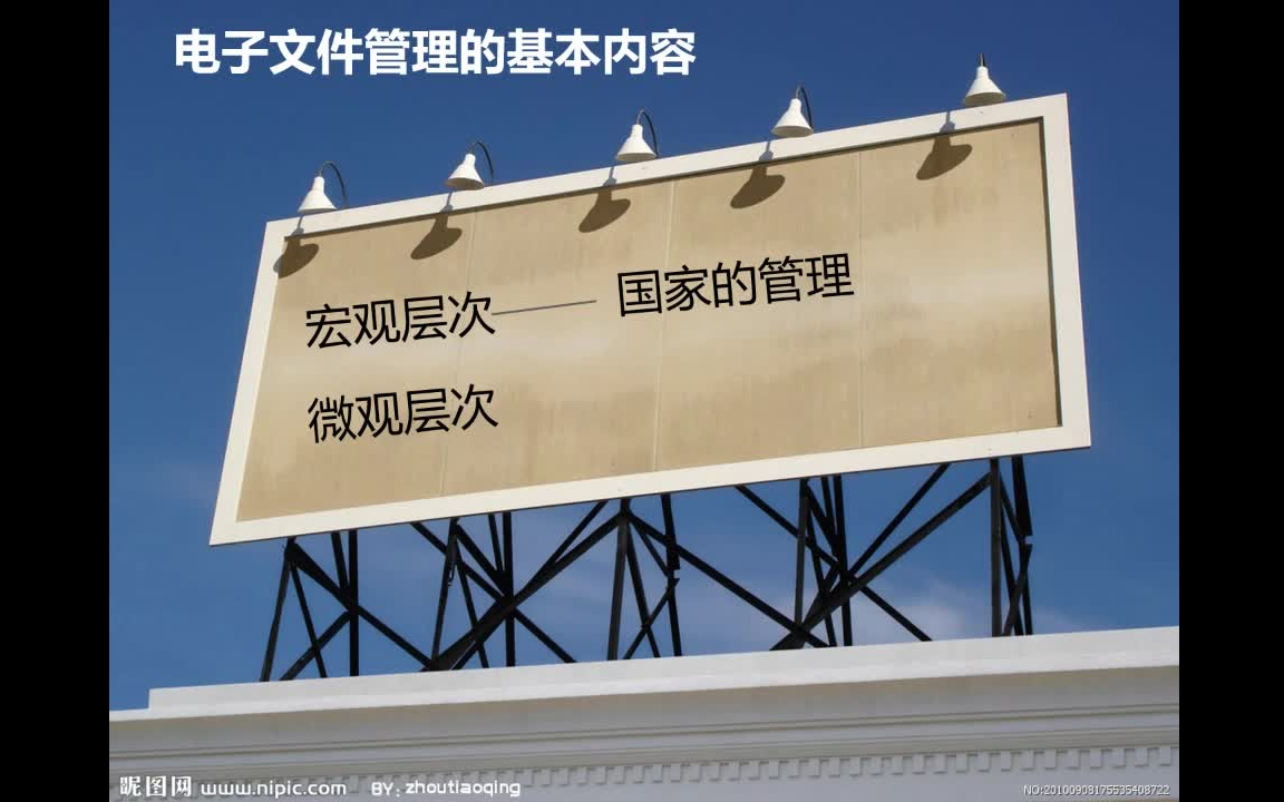 第三章 电子文件管理工作的基本内容