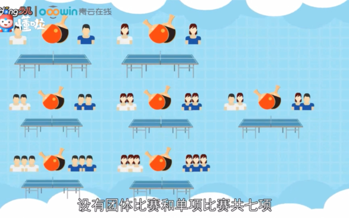 乒乓球运动著名赛事