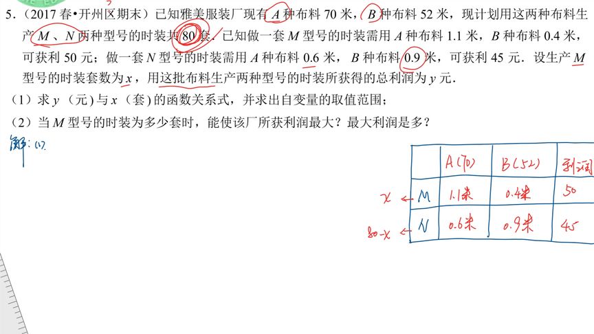 表格法处理复杂应用题-一次函数应用题-八年级天天练14压轴题5