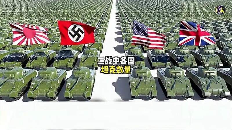 你知道二战中坦克数量最多的国家是谁吗
