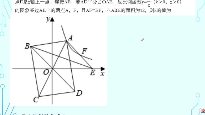 冲刺中考数学专题反比例综合#初中数学 #知识点总结