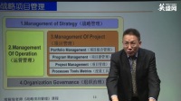 战略项目管理实施要领--第一集 战略项目管理实施要领
