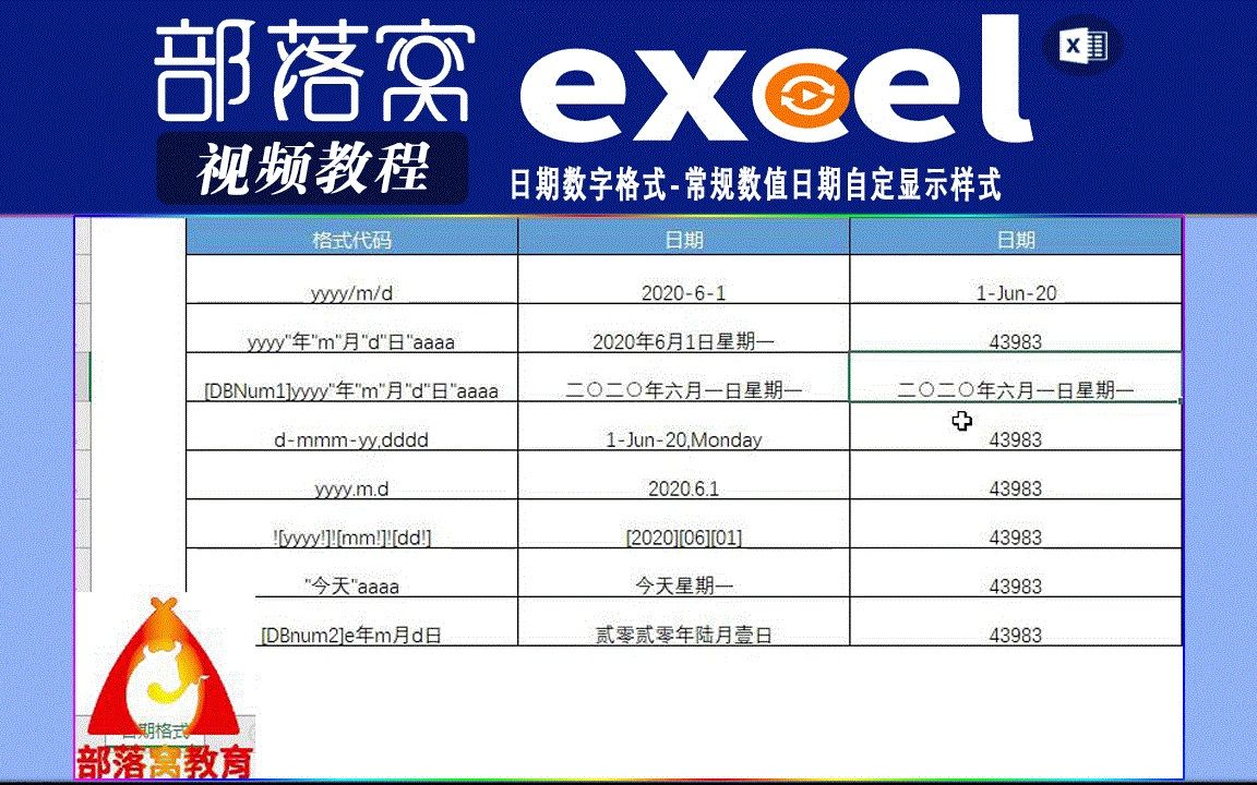 excel日期数字格式视频:常规数值日期自定显示样式