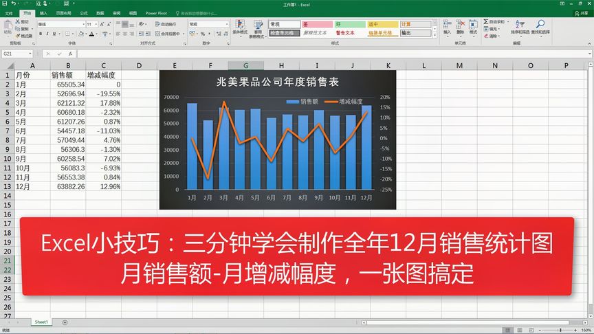 三分钟学会制作全年12个月销售图,月度销量,柱状图,折线图组合
