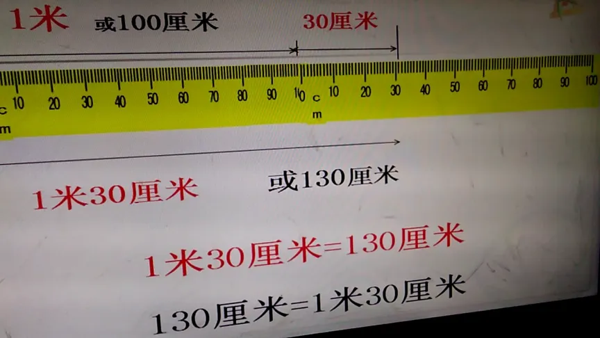 米和厘米的换算及比较练习