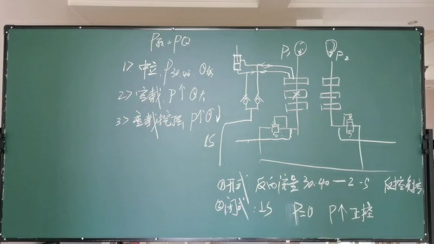 跟我学,不会也会:神刚开篇,液压三过程、闭式系统与开式系统。