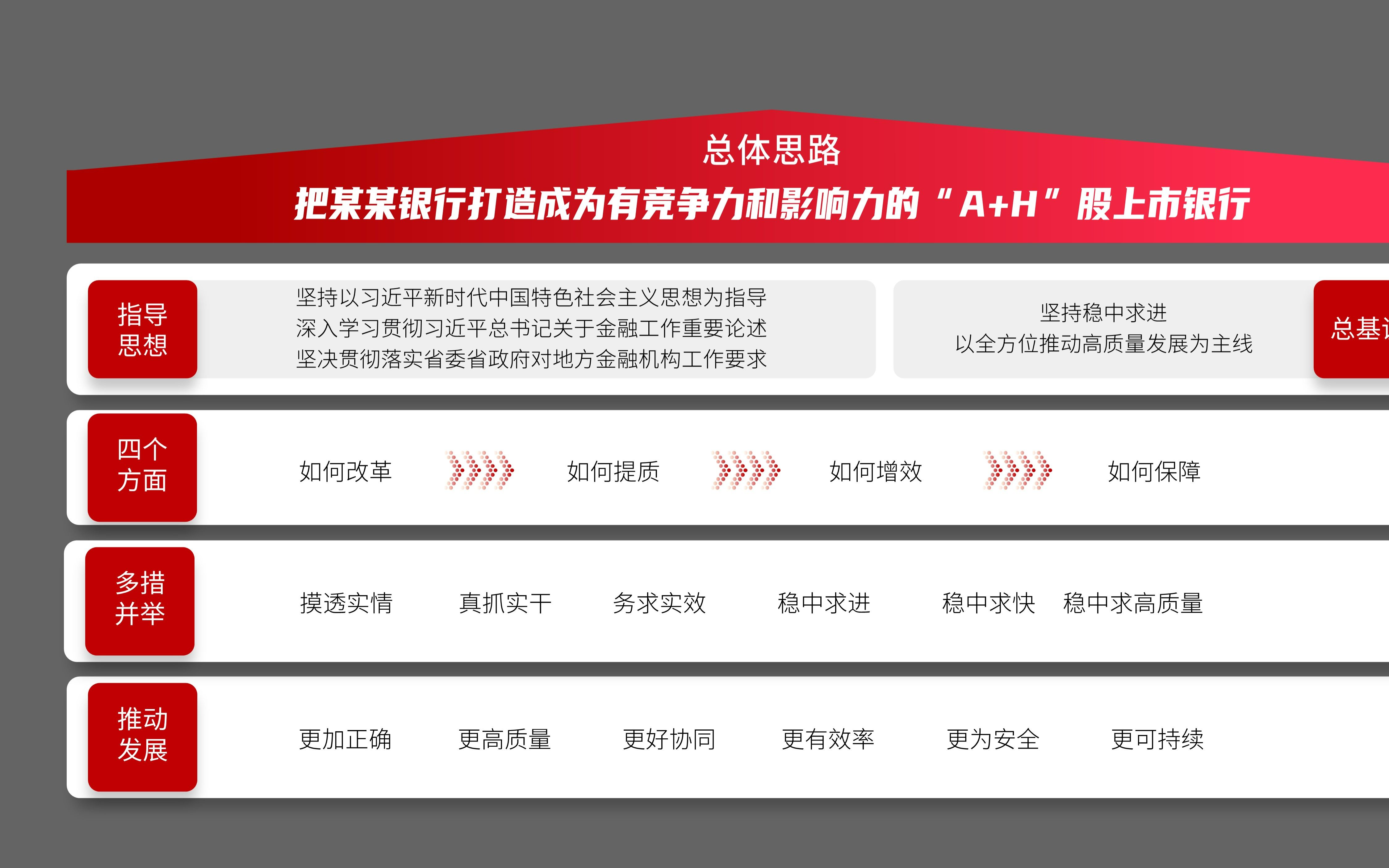 PPT变身记-「房子」结构图这么做,老板最喜欢