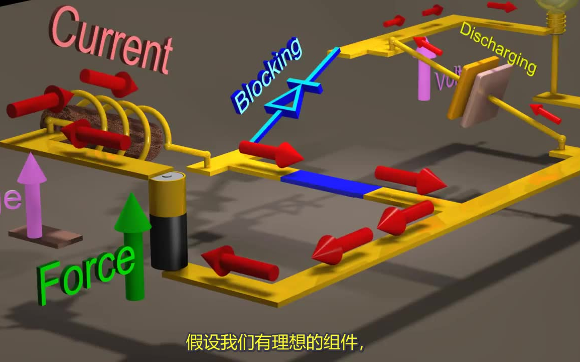【直观解释】升压转换器和降压转换器
