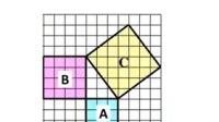 初中数学秒懂百科 第171集 勾股定理.
