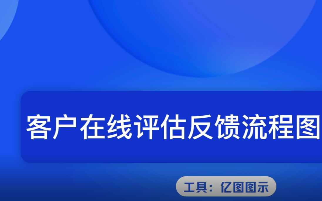 年底了,又要统计客户满意度了,一张客户在线评估反馈图奉上
