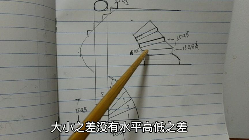 老陈的手艺,弧度大小不是问题,计算方法才做楼梯的关键