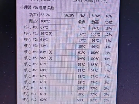 14代笔记本i7-14700hx cpu温度异常,求大佬们支个招