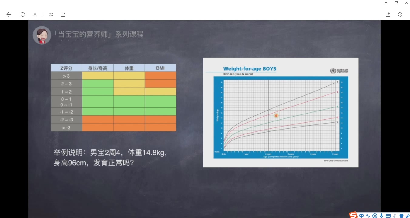 3宝宝发育正常吗