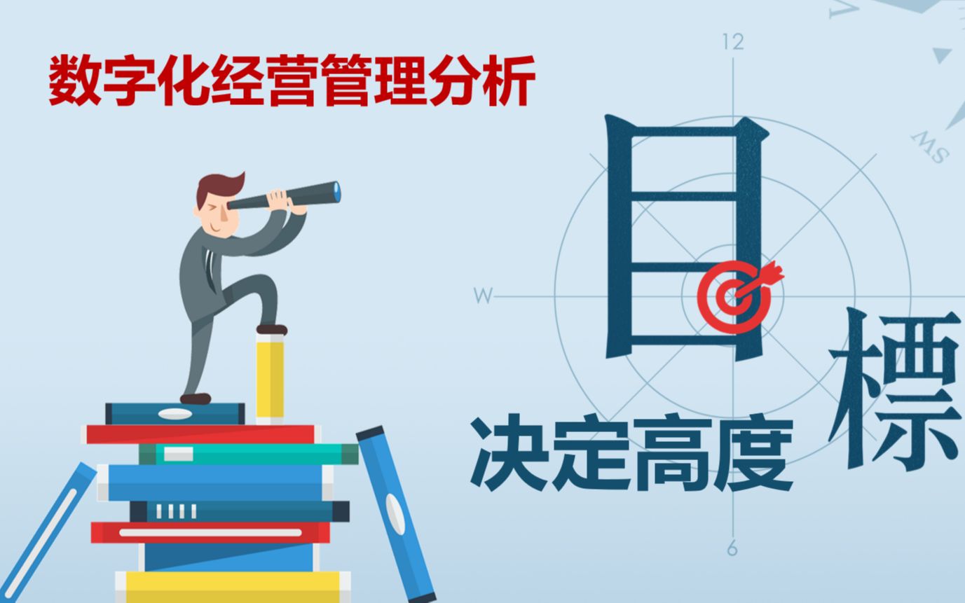 数字化转型:农业