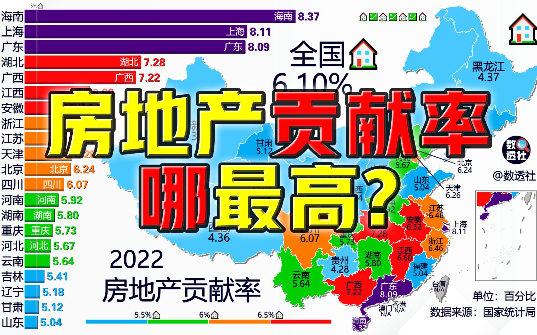 房地产业增加值占GDP比重,1992-2022