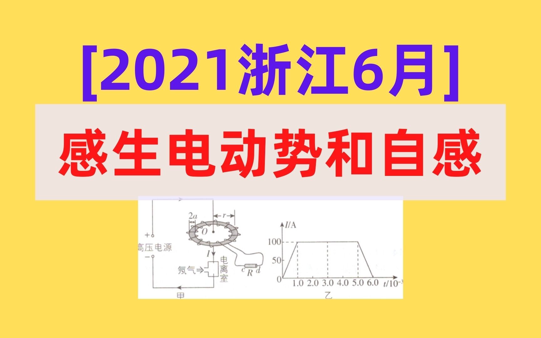 【感生电动势和自感】【2021浙江】