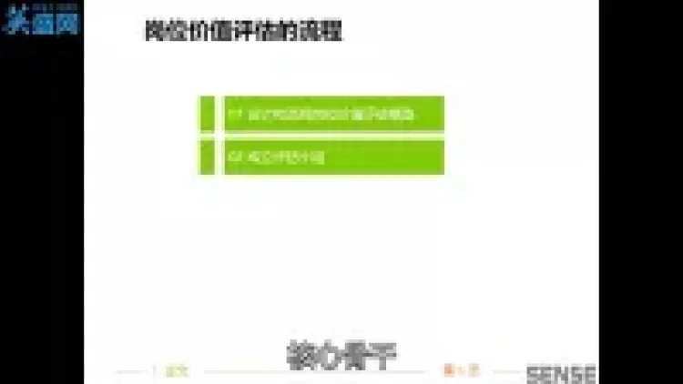 岗位价值评估实操应用(8集)--第一集 岗位价值评估概述