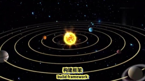 数学是物理工具,却无法独自揭示宇宙全貌