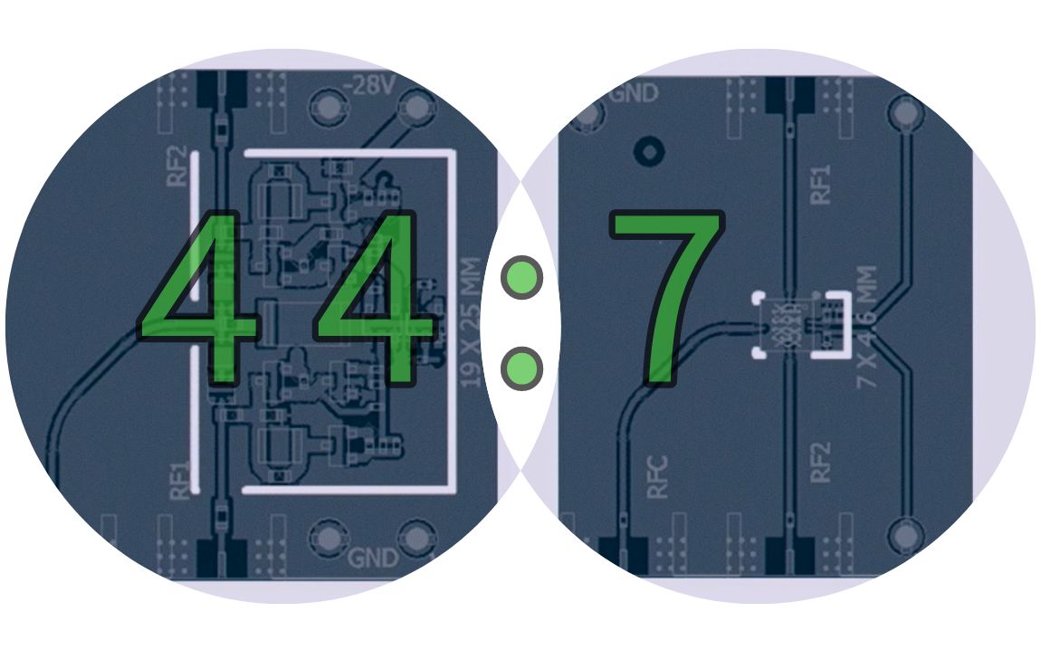 是什么让功率开关器件从44变成7?