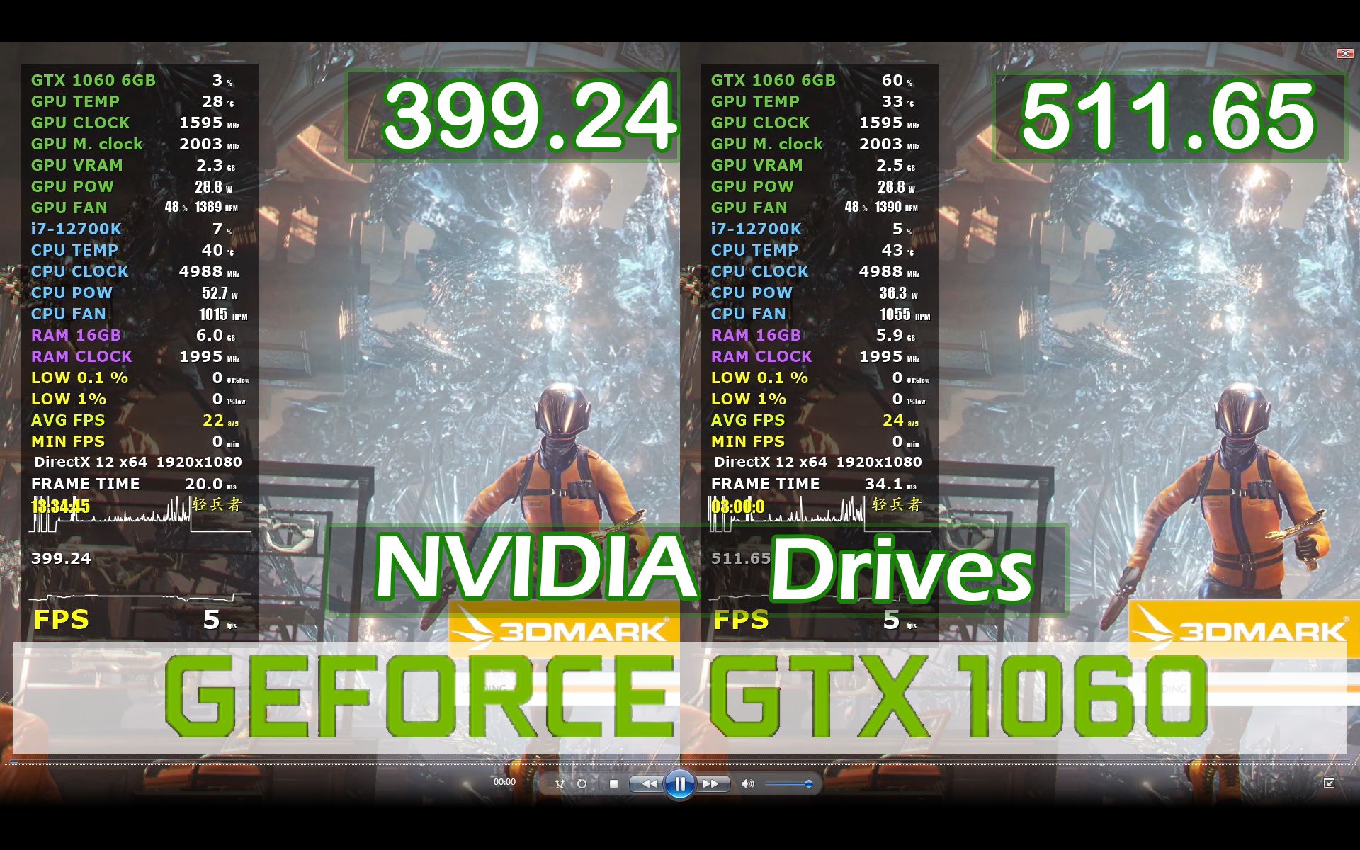NVIDIA驱动 399.24 vs 511.65 | 3DMARK DX11和DX12测试