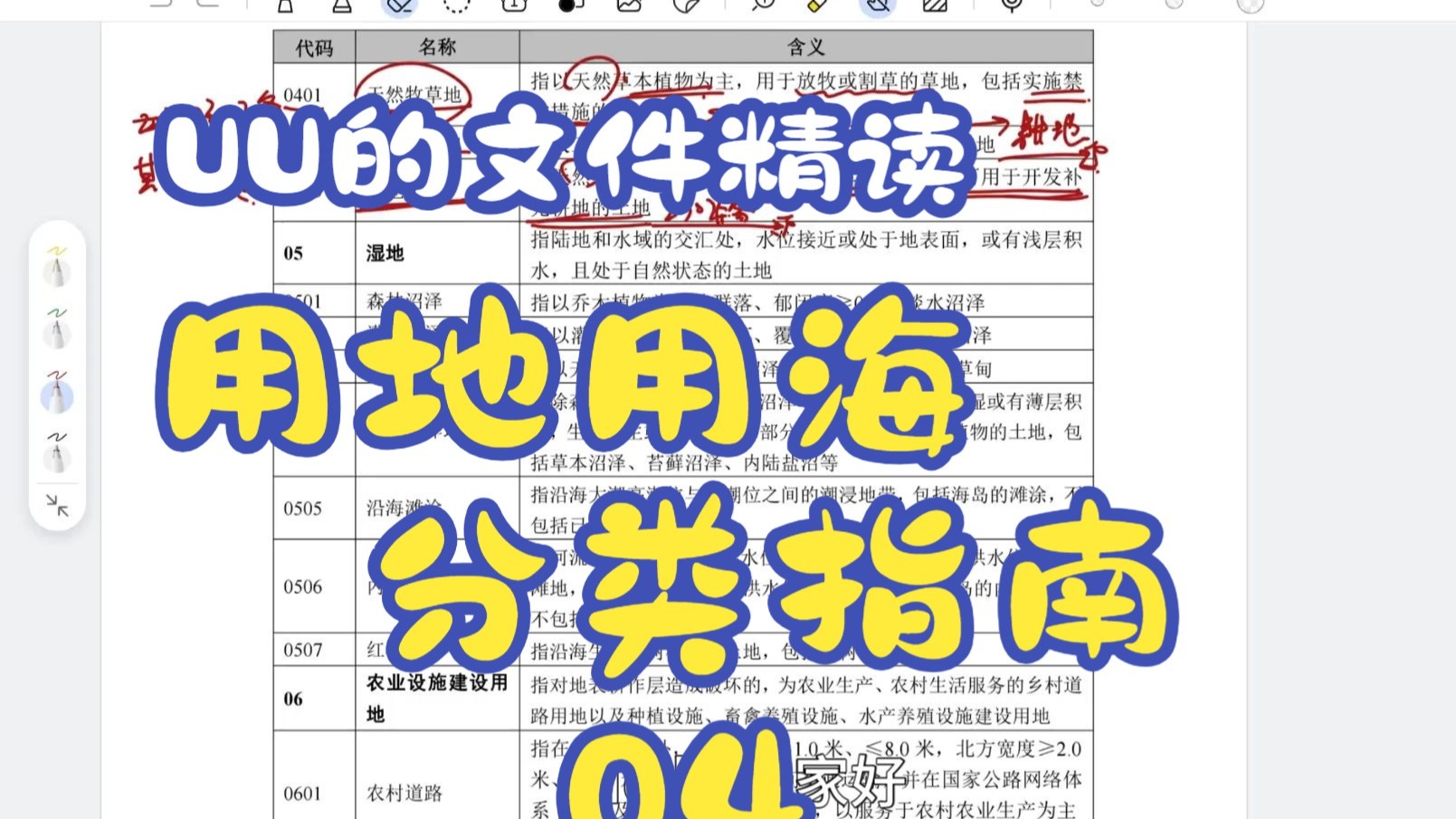 ...系列】用地用海分类指南04(用地代码05湿地-06农用设施建设用地)