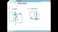 3.1.2算法的表示方法-流程图3(三种基本结构)