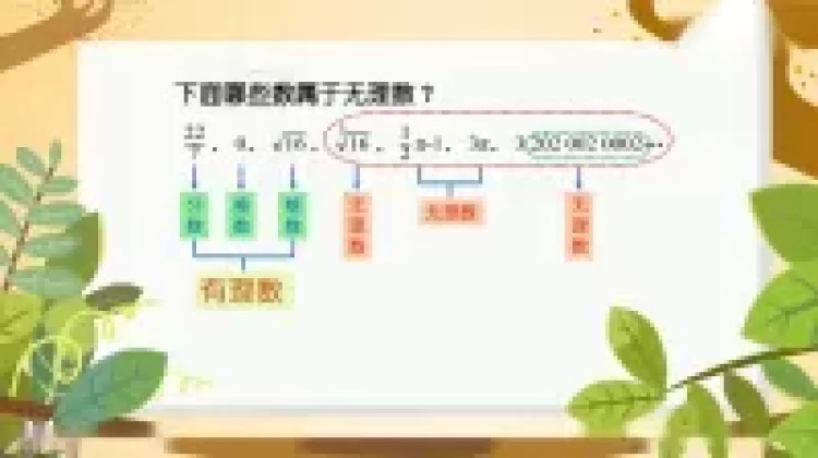 七年级数学下:8] 6.3实数——无理数
