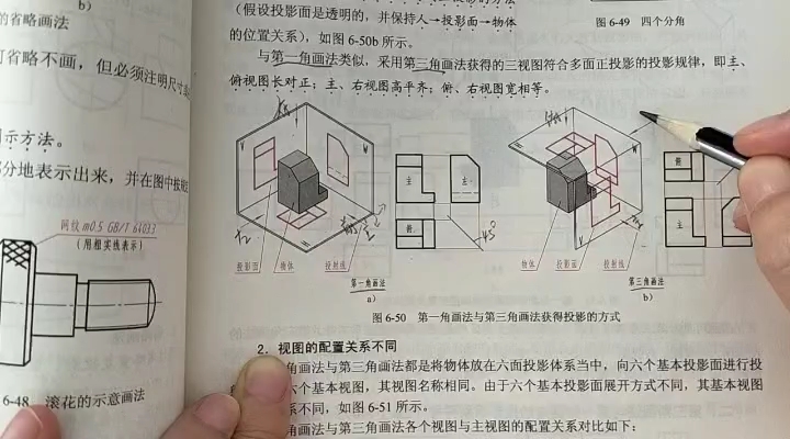 第一角画法和第三角画法的区别