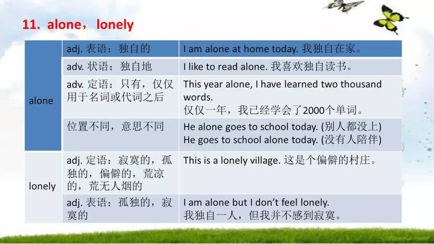 同义近义词辨析11:alone和lonely的用法和区别
