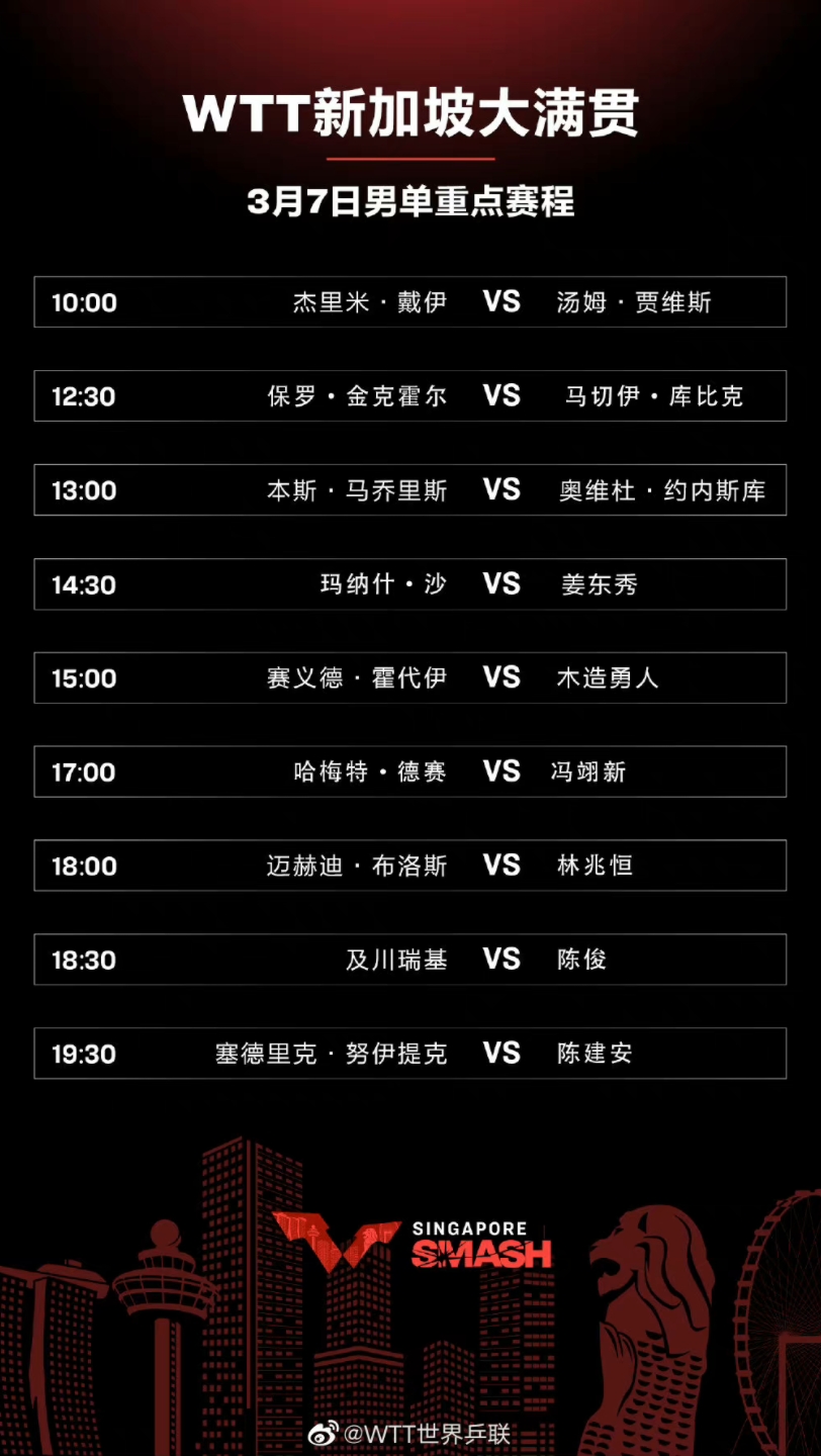 2023 3月7日WTT新加坡大满贯乒乓球比赛赛程